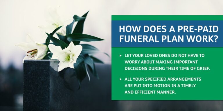 Funeral Pre-Planning Guide, For Details Call 613-860-2424